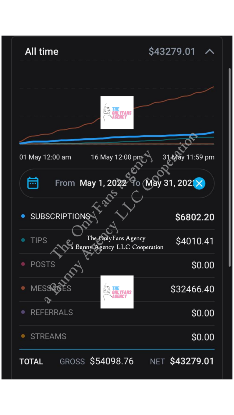 #1 La agencia de OnlyFans - Agencia de OnlyFans #1 La agencia de OnlyFans - Agencia de OnlyFans